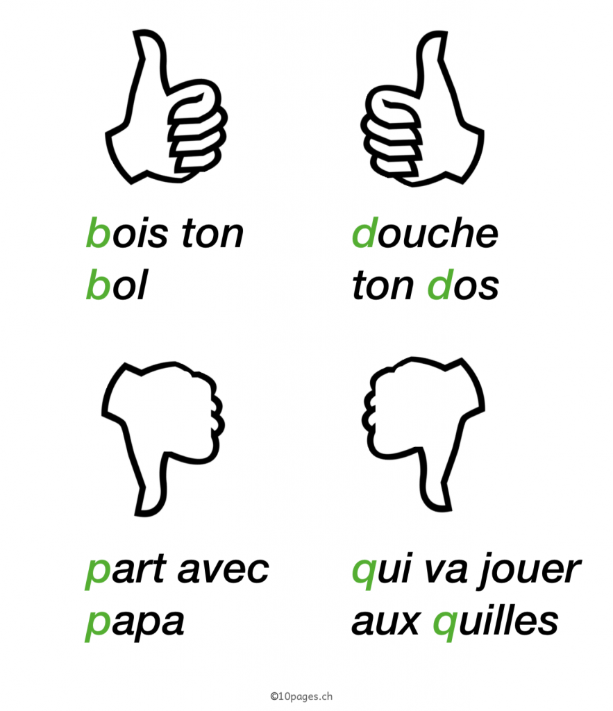 bdpq-mains.10pages.ch – Collection 10pages